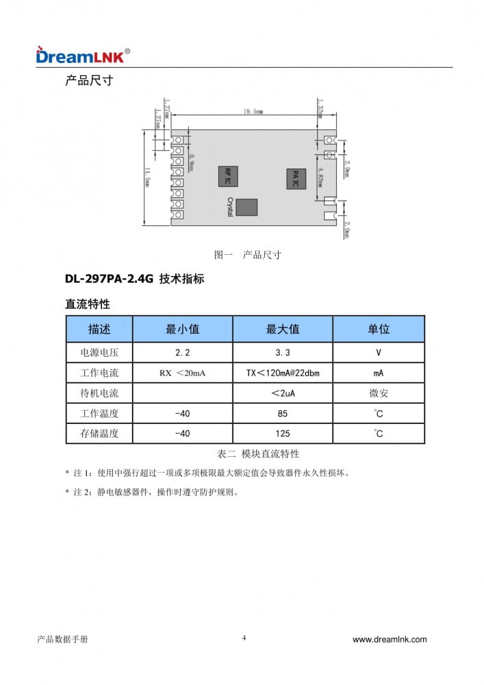 DL-297PA-2.4G datasheet page 4
