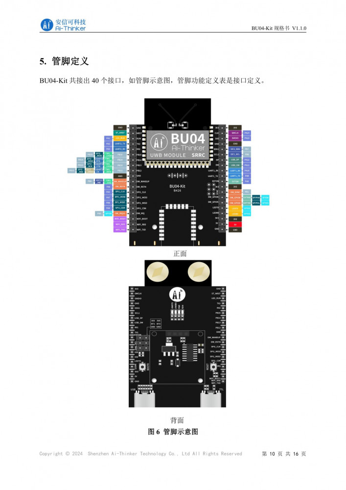 BU04-Kit datasheet page 10