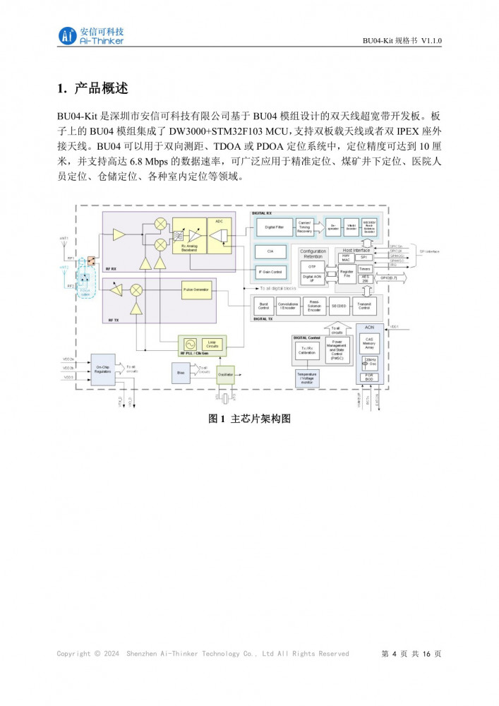 BU04-Kit datasheet page 4