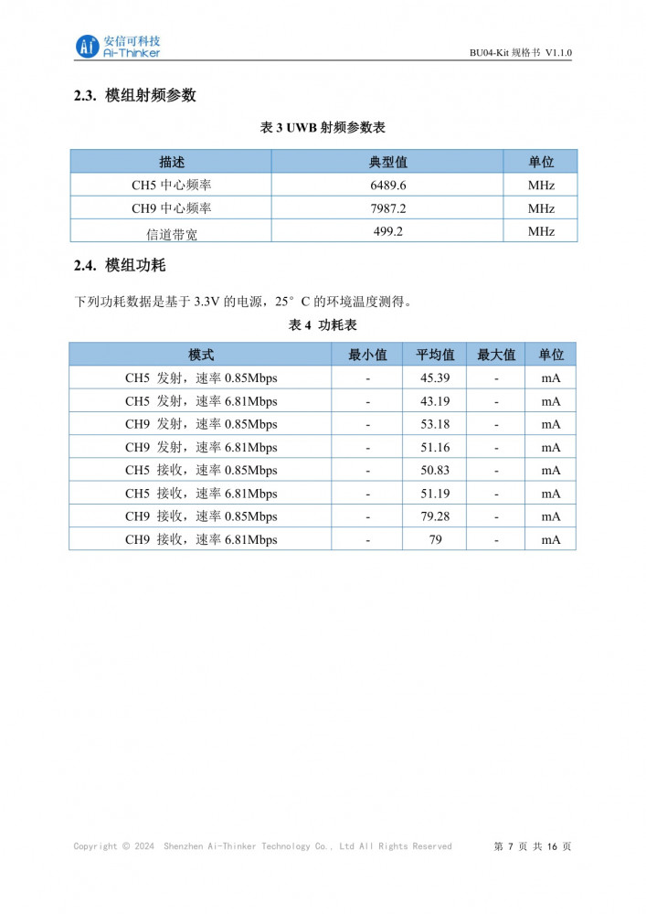 BU04-Kit datasheet page 7