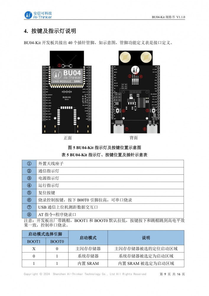 BU04-Kit datasheet page 9