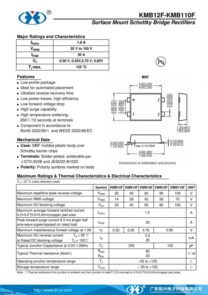 JUXING KMB16F datasheet page 1