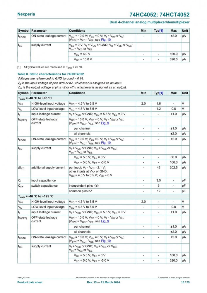 74HC4052 datasheet page 10