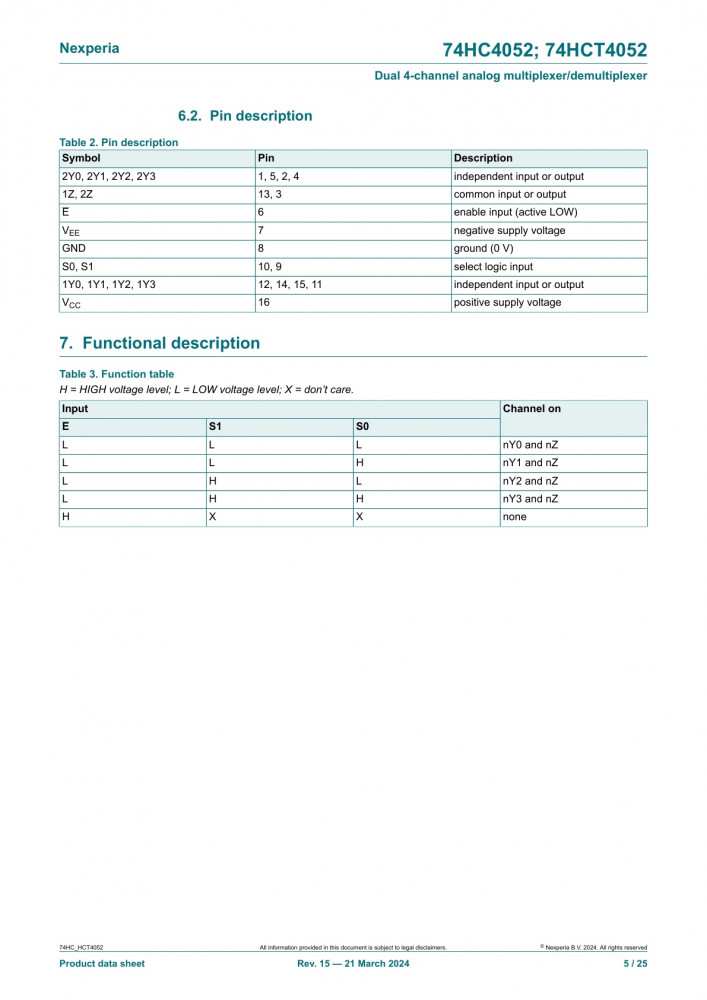 74HC4052 datasheet page 5