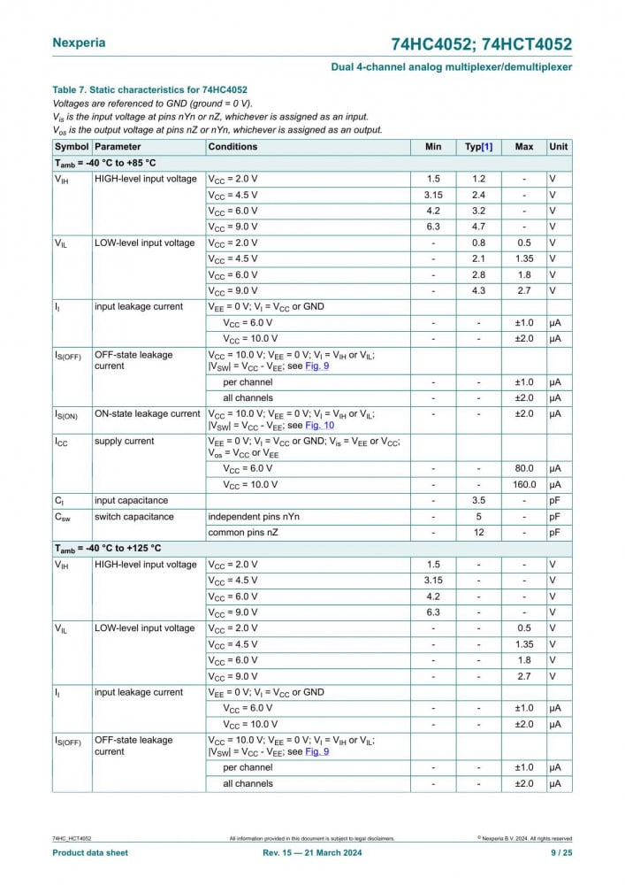 74HC4052 datasheet page 9
