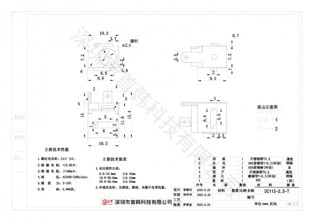 DC112-2.5-T approval document page 1