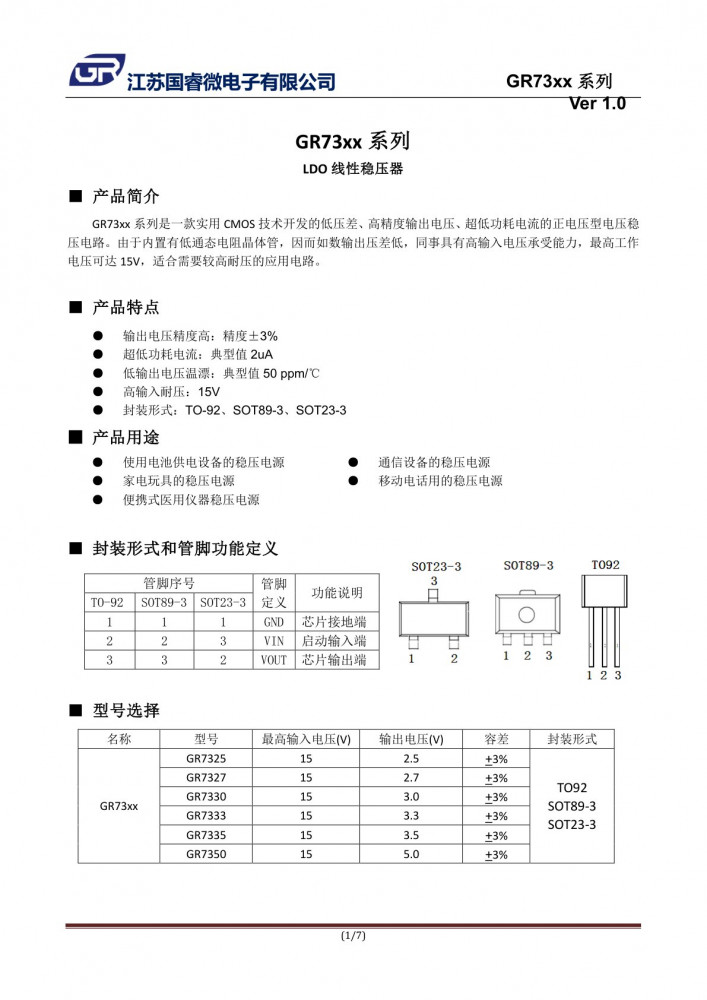 GR73xx datasheet page 1