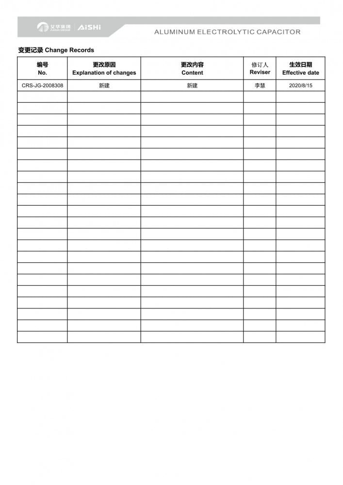 AISHI HF approval sheet page 2