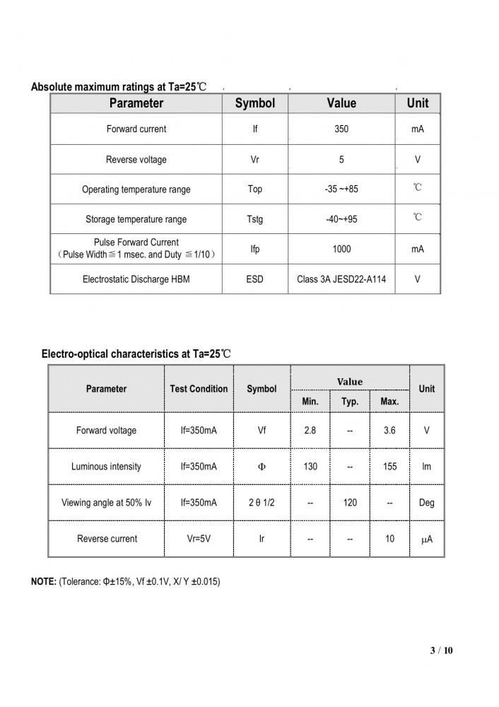 SN-LT3030GAKA40KG-Z datasheet page 3