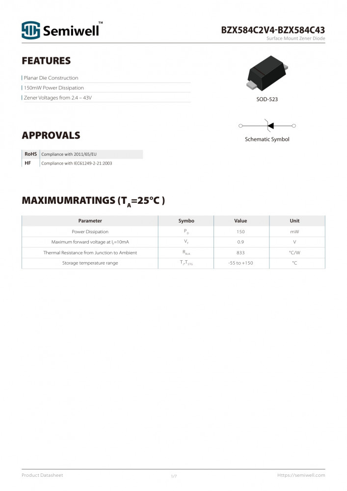 BZX584C11 datasheet page 1