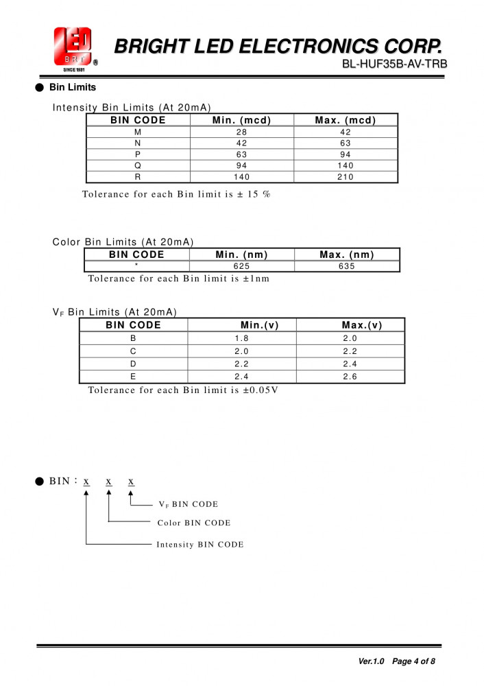 BL-HUF35B-AV-TRB technical document, page 4