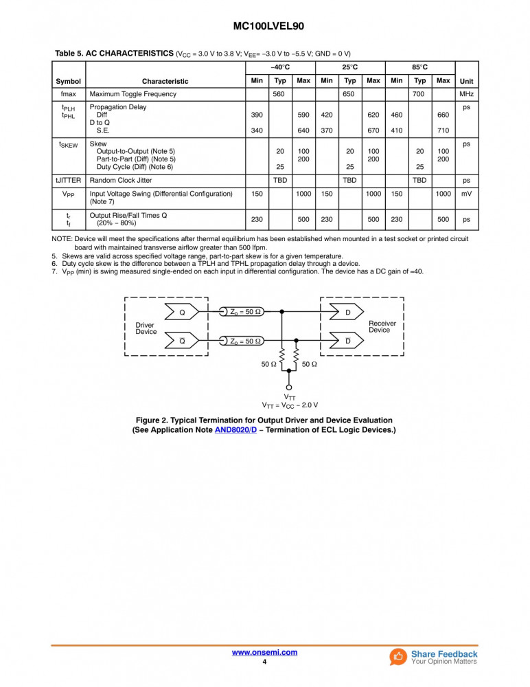 MC100LVEL90 datasheet page 4