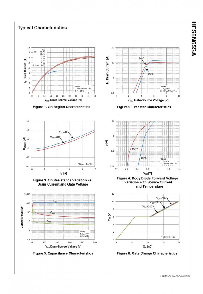 HFS8N65SA datasheet page 3