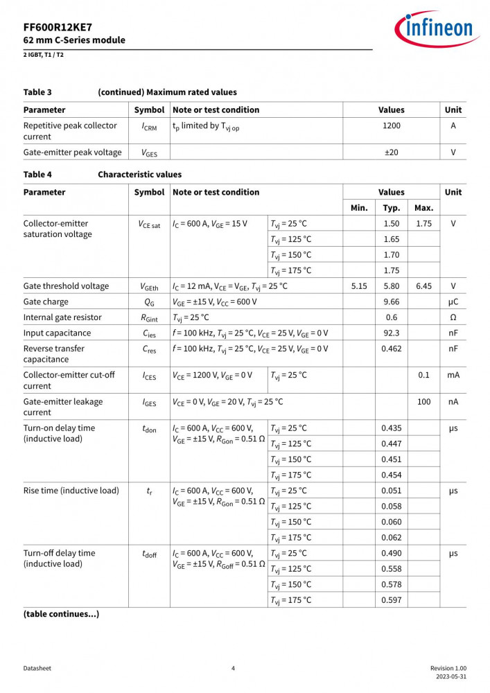FF600R12KE7 datasheet page 4