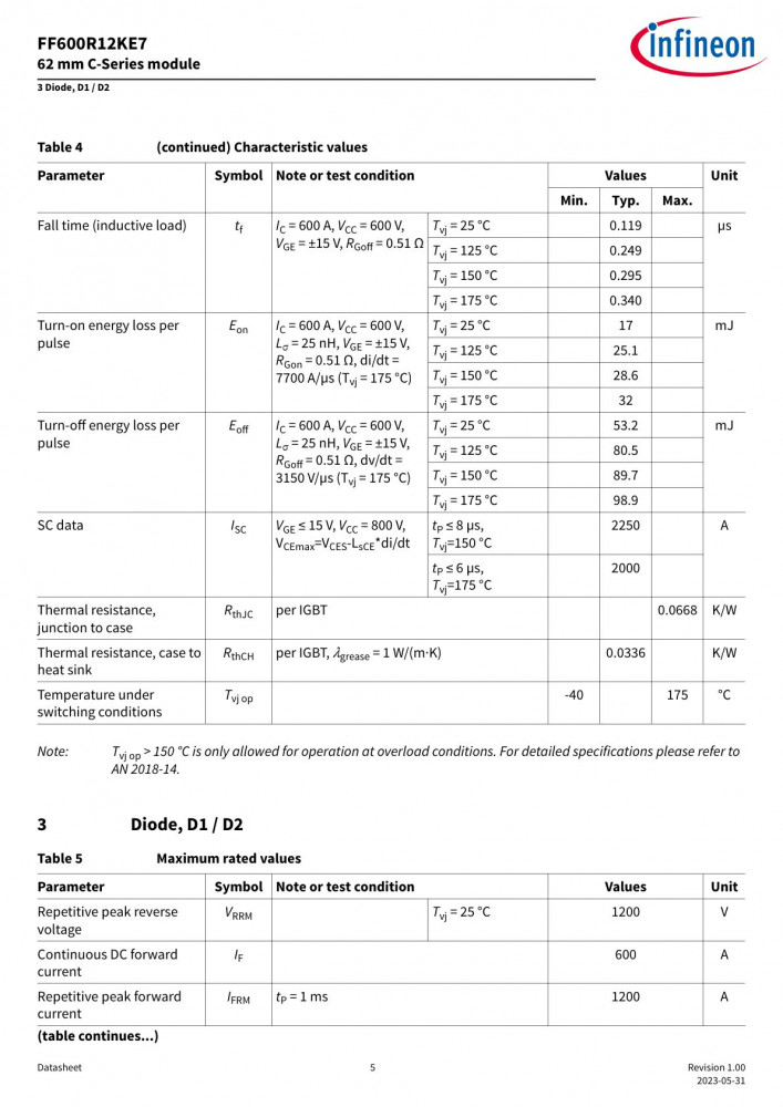 FF600R12KE7 datasheet page 5