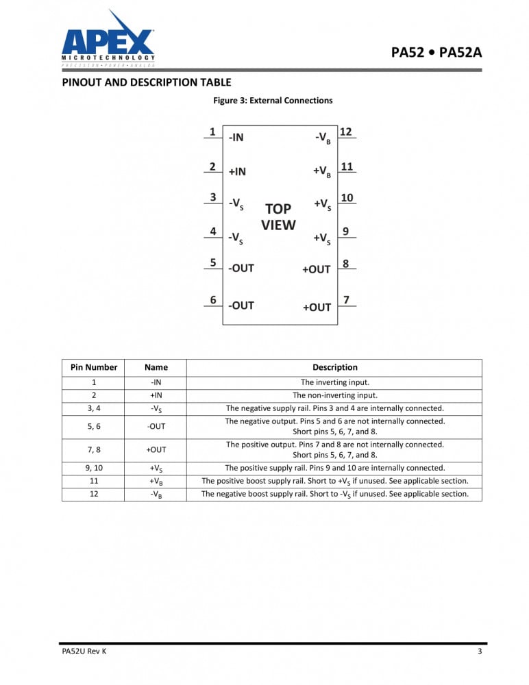 PA52A datasheet page 3