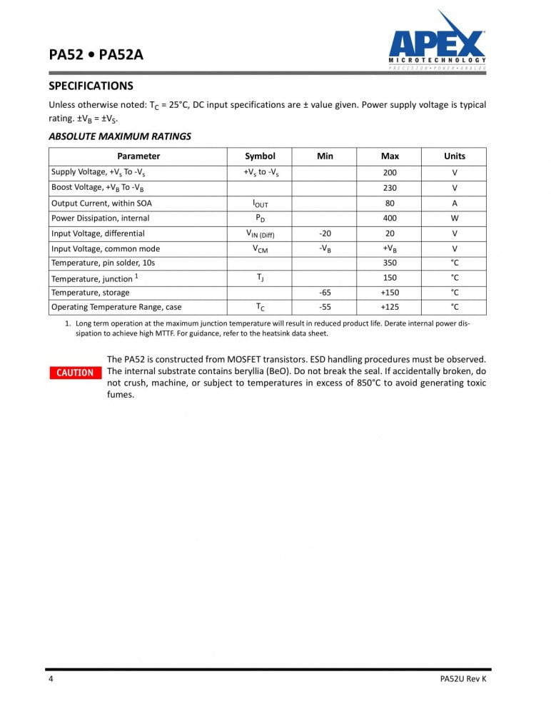 PA52A datasheet page 4