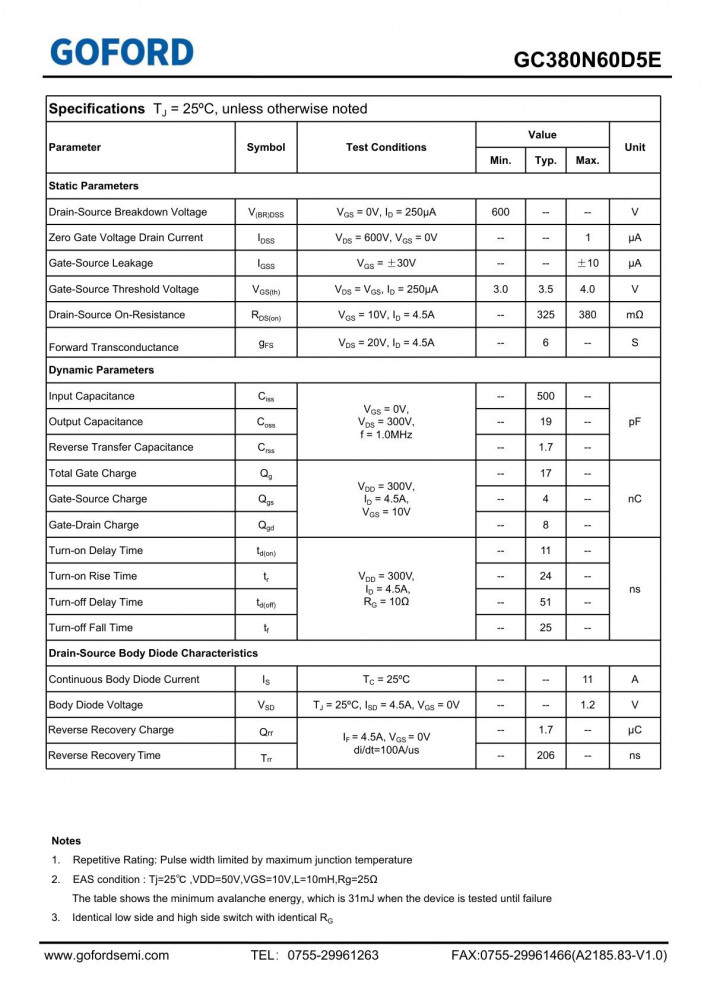 GC380N60D5E datasheet page 2