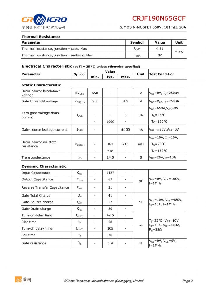 CRJF190N65GCF datasheet page 2