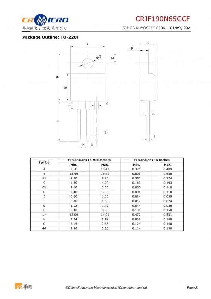 CRJF190N65GCF datasheet page 8