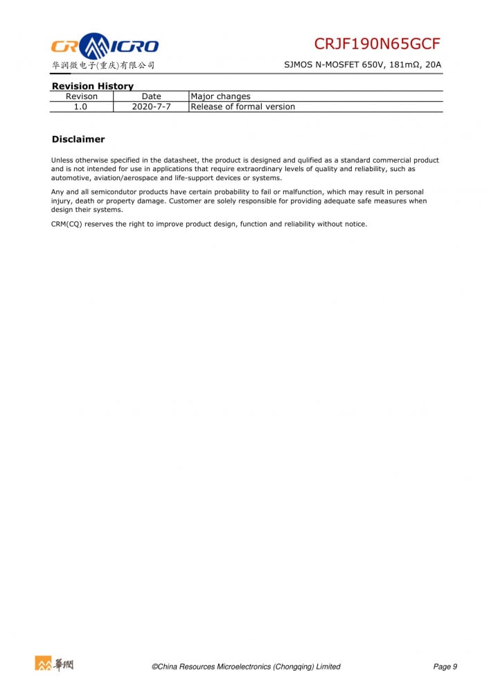 CRJF190N65GCF datasheet page 9