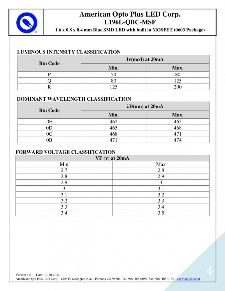 L196L-QBC-MSF datasheet page 4