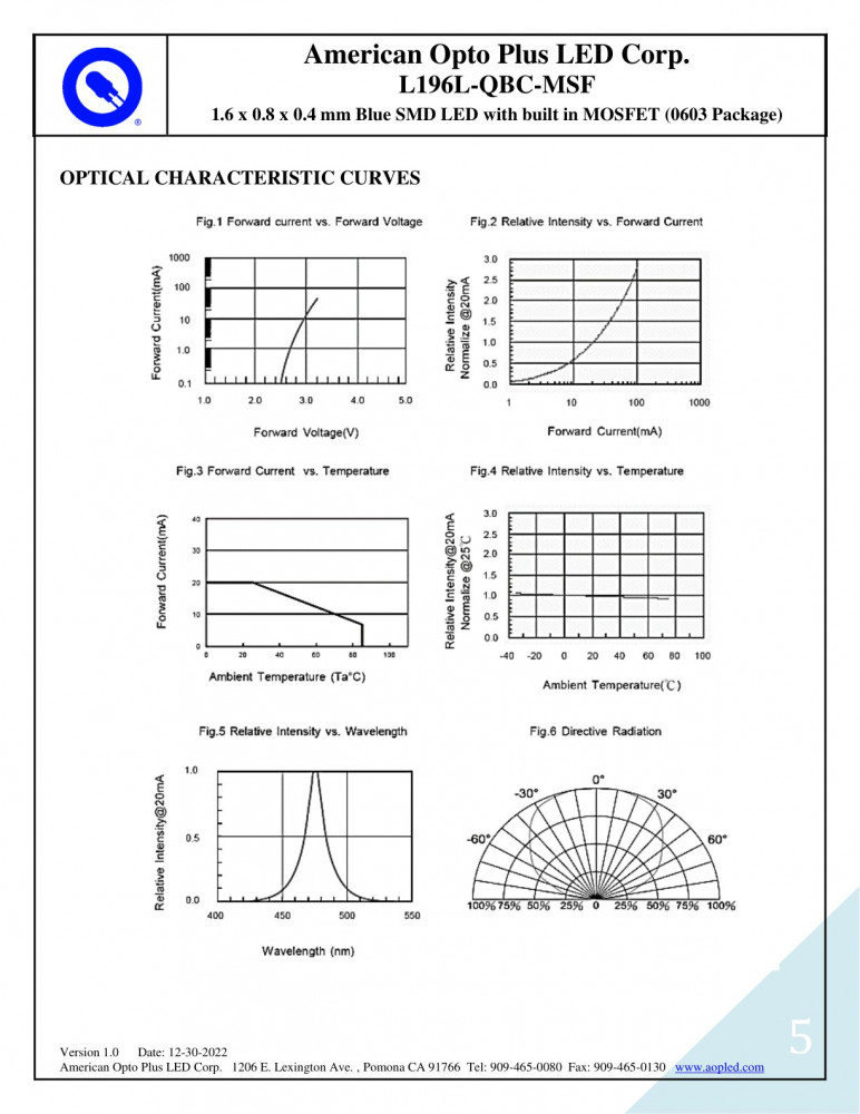 L196L-QBC-MSF datasheet page 5