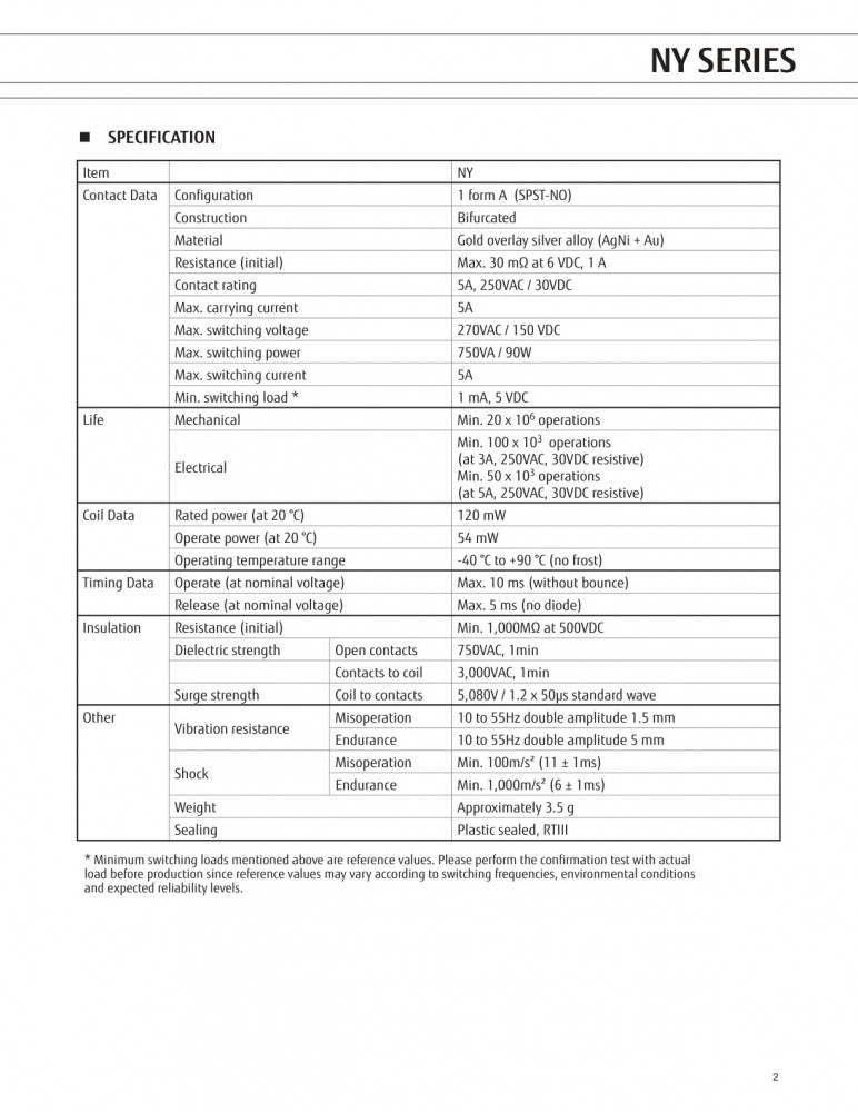 NY Series datasheet page 2
