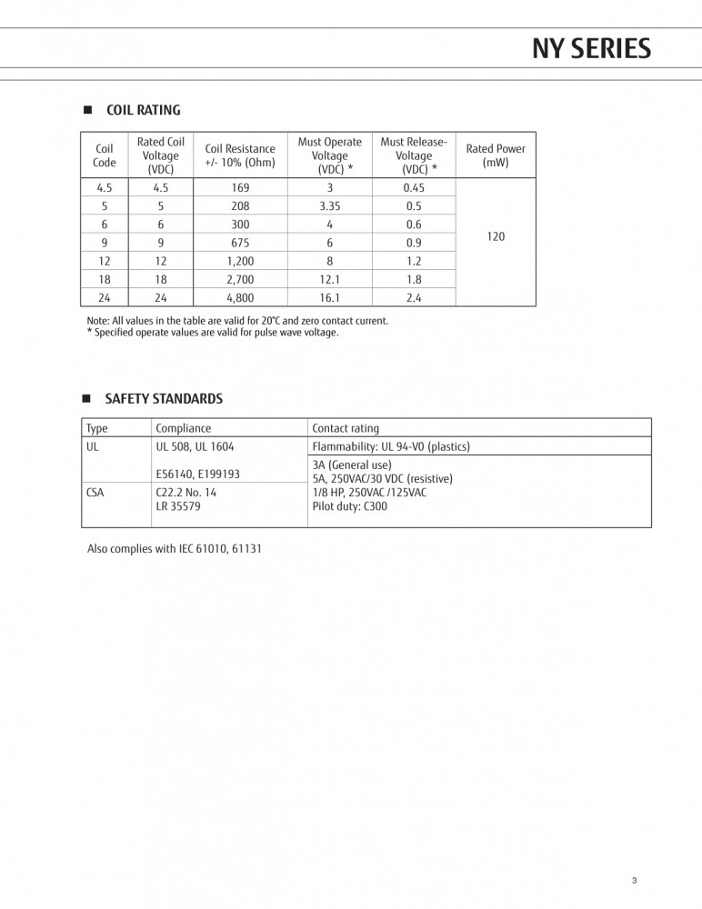 NY Series datasheet page 3