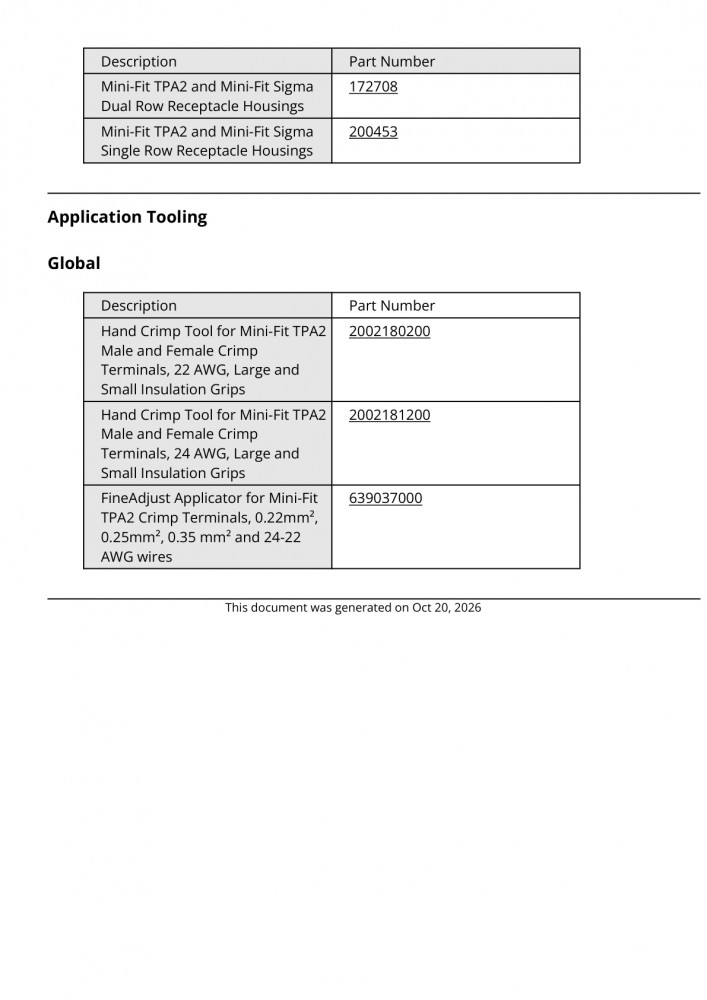 Technical document page 3 for product 2029886141