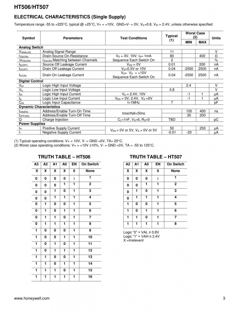 Honeywell HT506 datasheet page 3