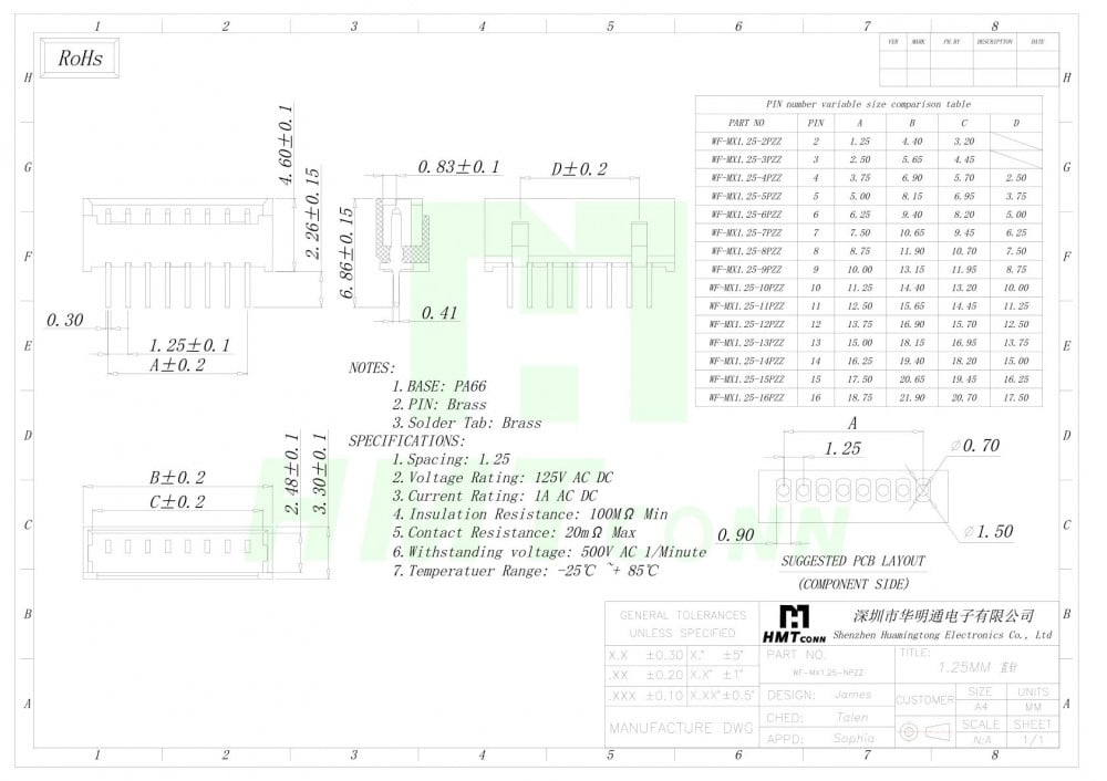 HMTCONN WF-MX1.25-2PZZ technical document preview