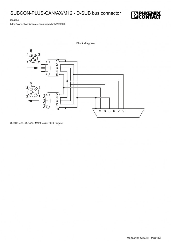 Phoenix Contact 2902326 technical document page 6