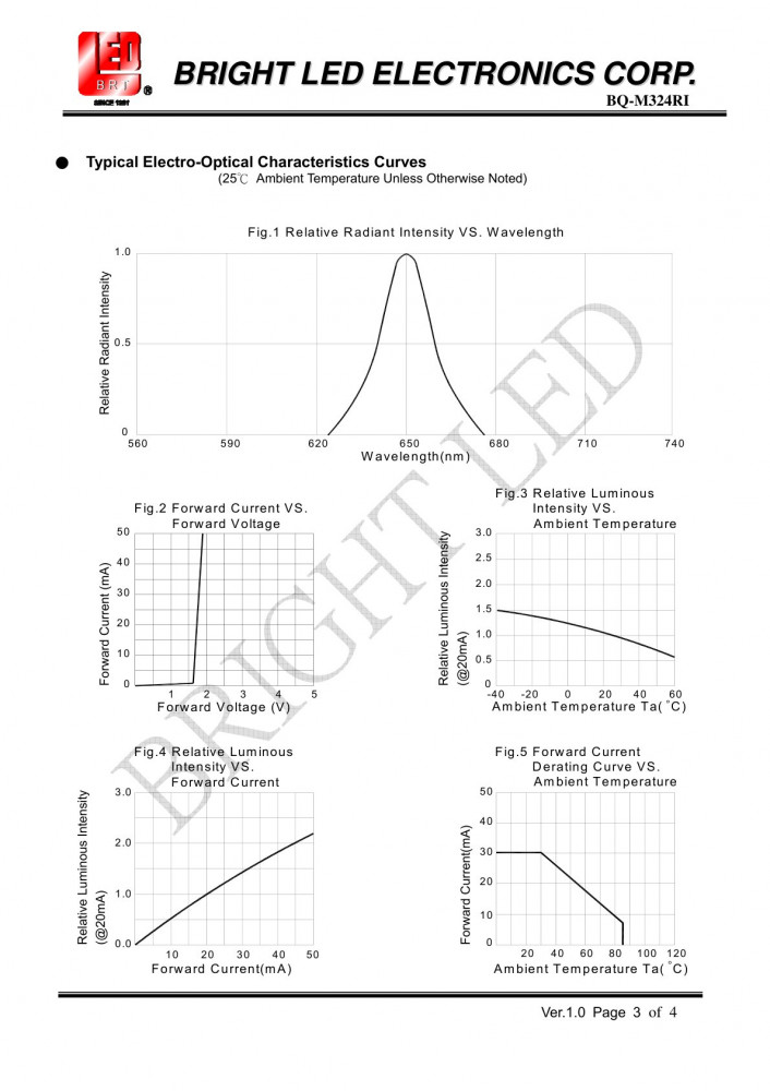 BQ-M324RI technical document page 3