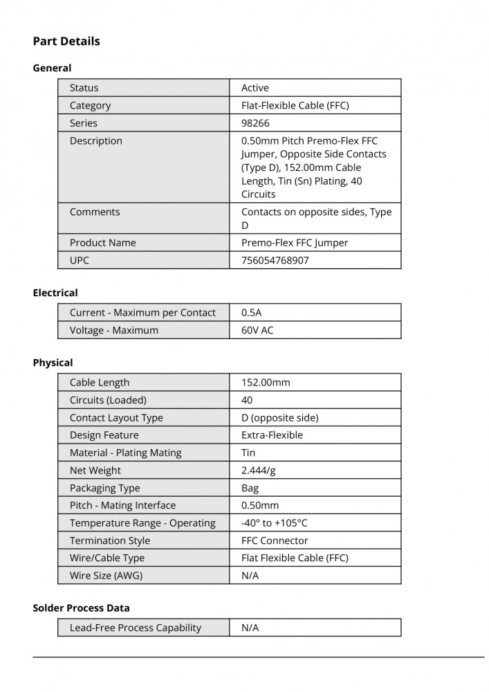 Product document page 2