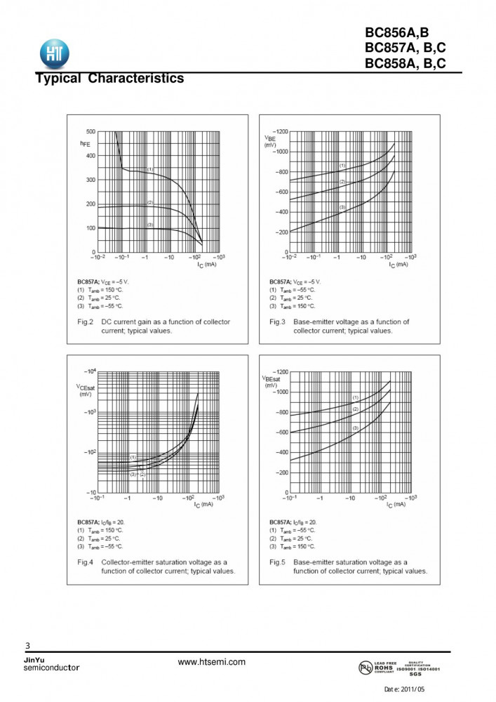 BC858 datasheet page 3