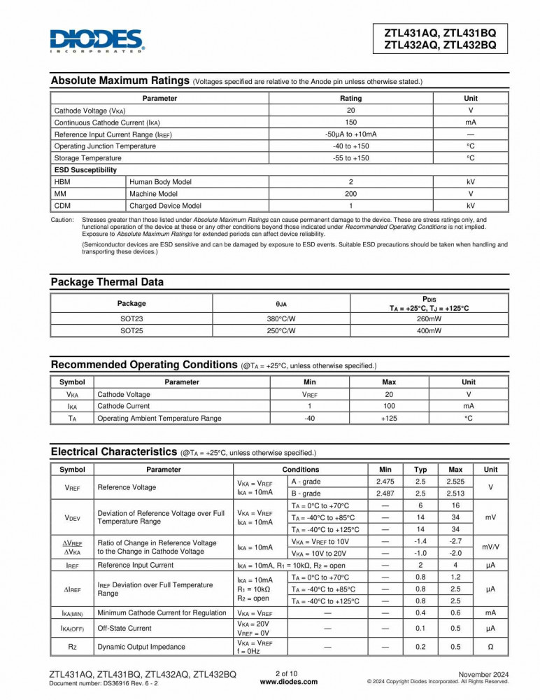ZTL431AQFTA datasheet page 2