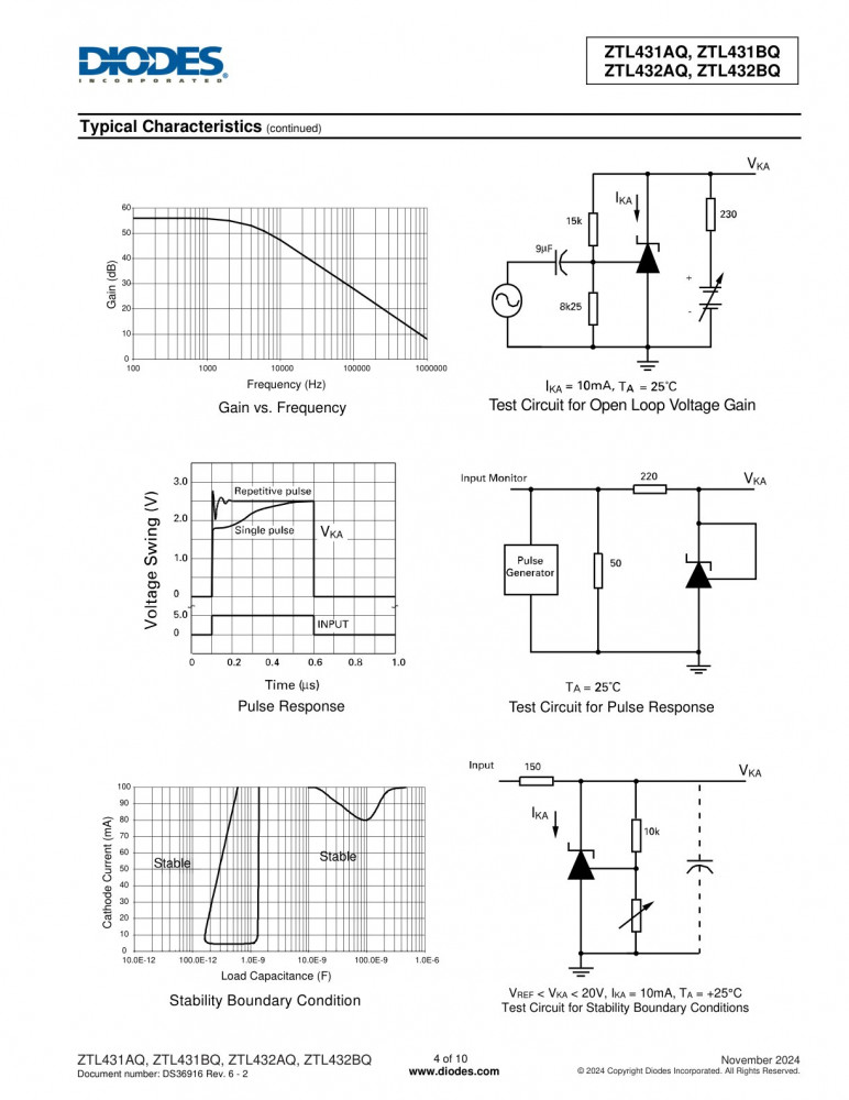 ZTL431AQFTA datasheet page 4