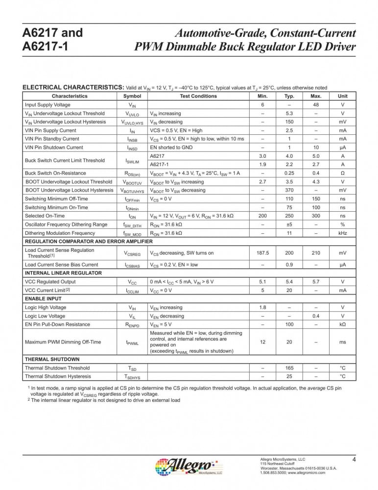 A6217 datasheet page 4