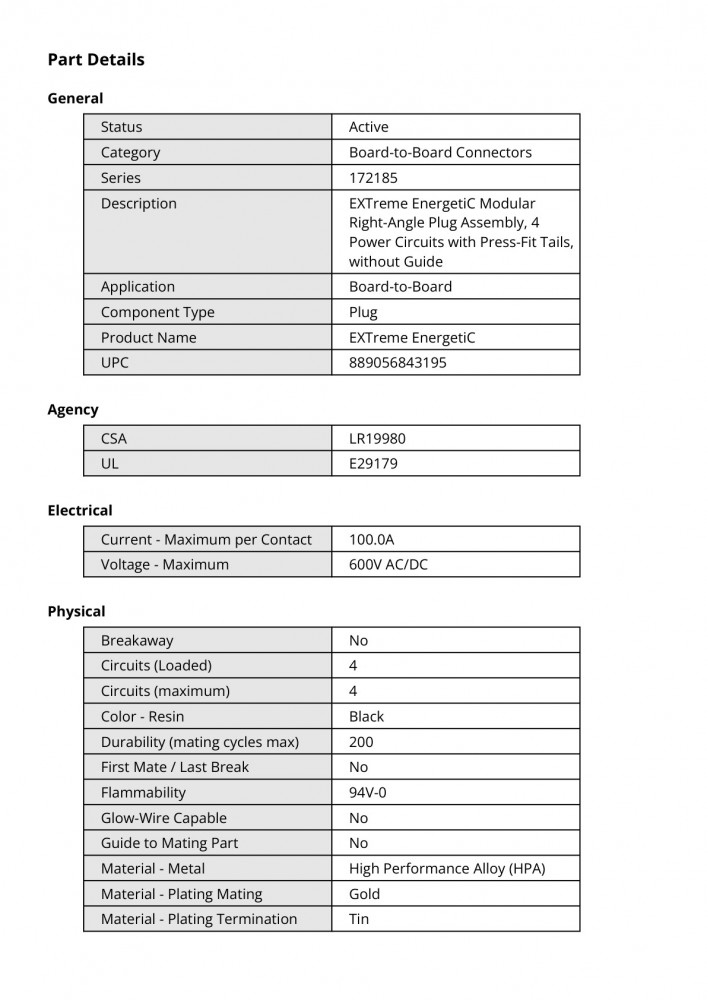 Product document image 2 for MOLEX 1721850016