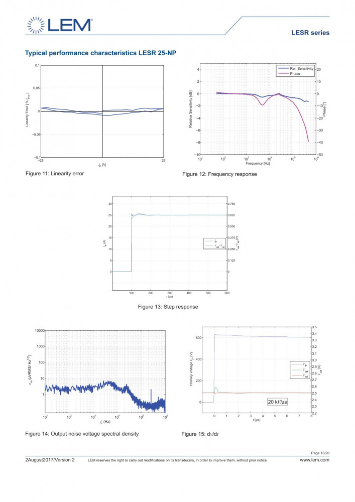 LESR series datasheet page 10