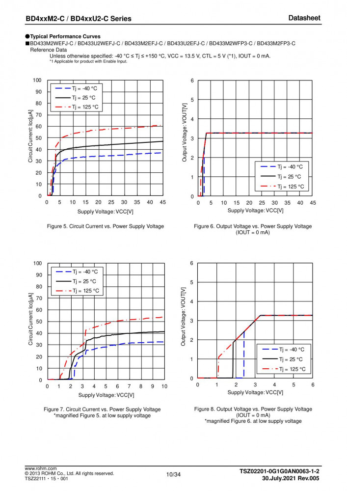 BD433M2WEFJ-CE2 datasheet page 10