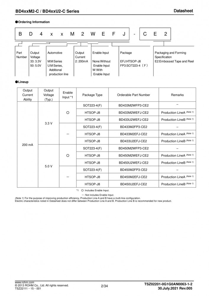 BD433M2WEFJ-CE2 datasheet page 2