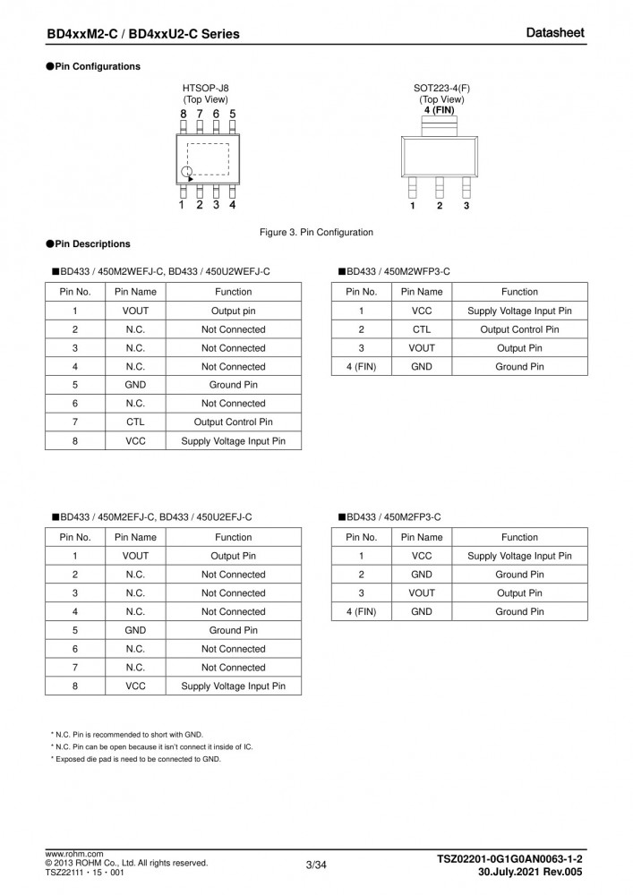 BD433M2WEFJ-CE2 datasheet page 3