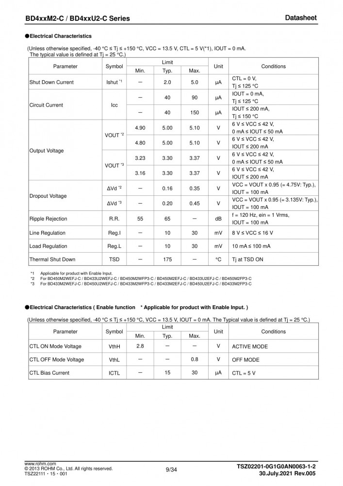 BD433M2WEFJ-CE2 datasheet page 9