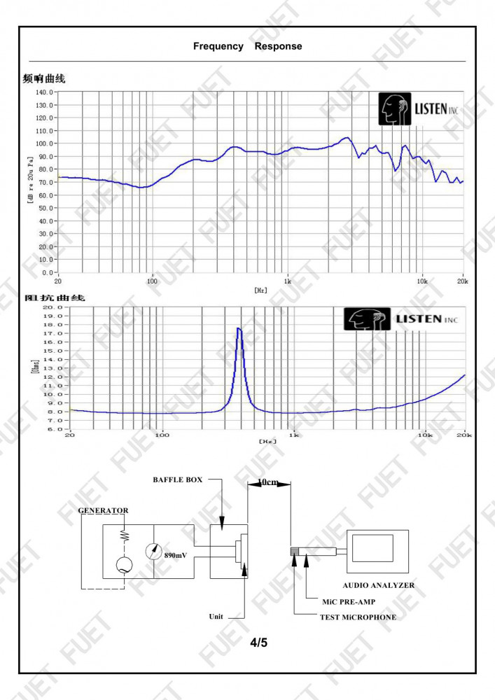 FS5757DS0850-H19.8-R01 drawing page 5