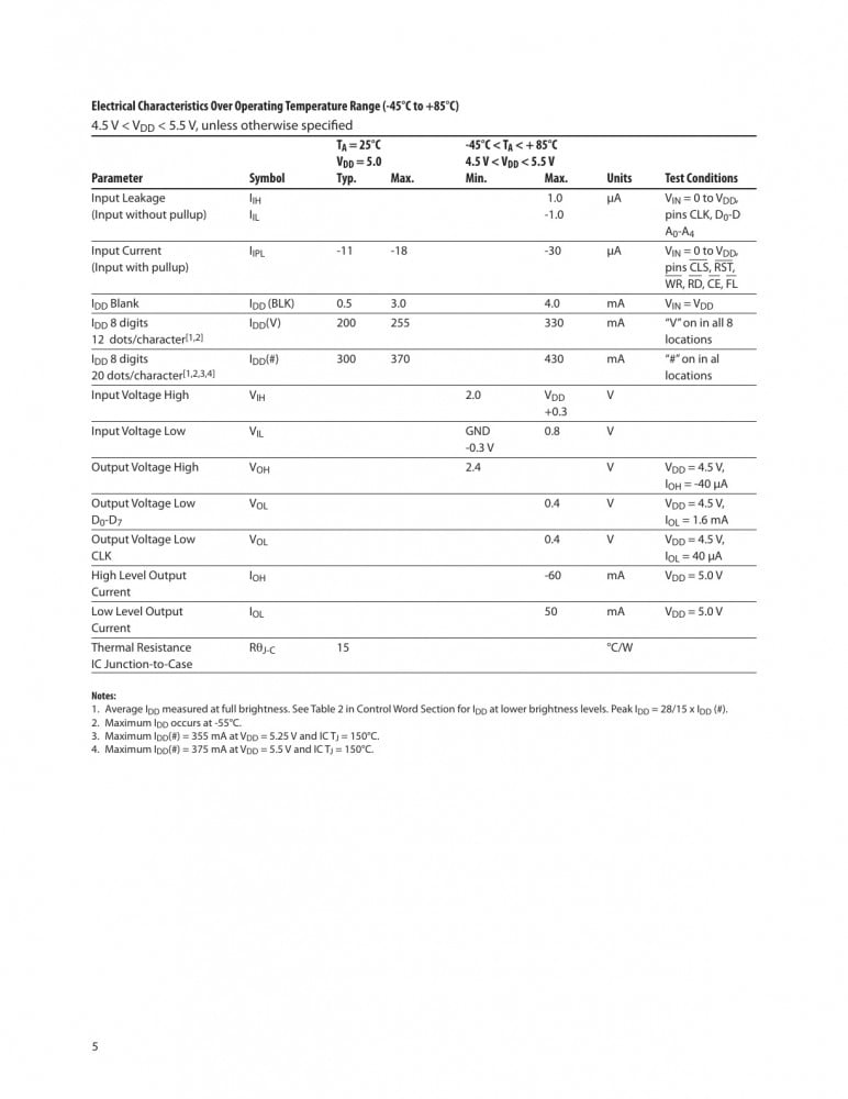 HDSP-2501 datasheet page 5