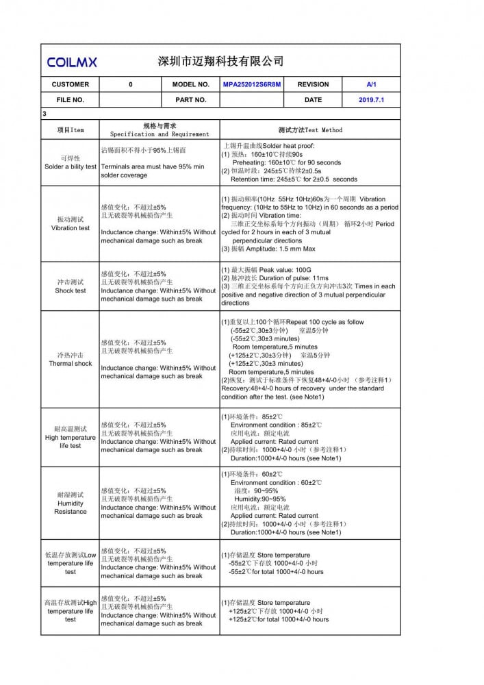 MPA252012S6R8M datasheet page 6