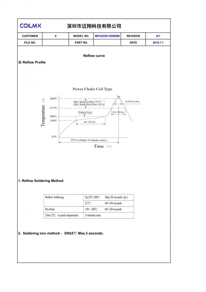 MPA252012S6R8M datasheet page 8