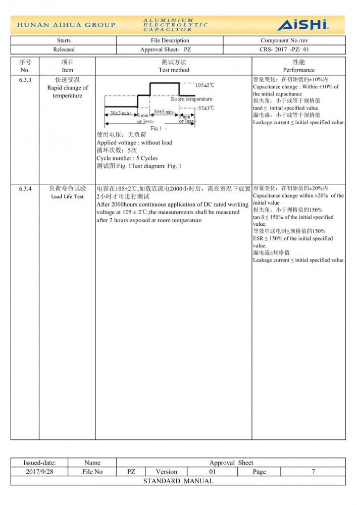 AISHI PZ specification page 7